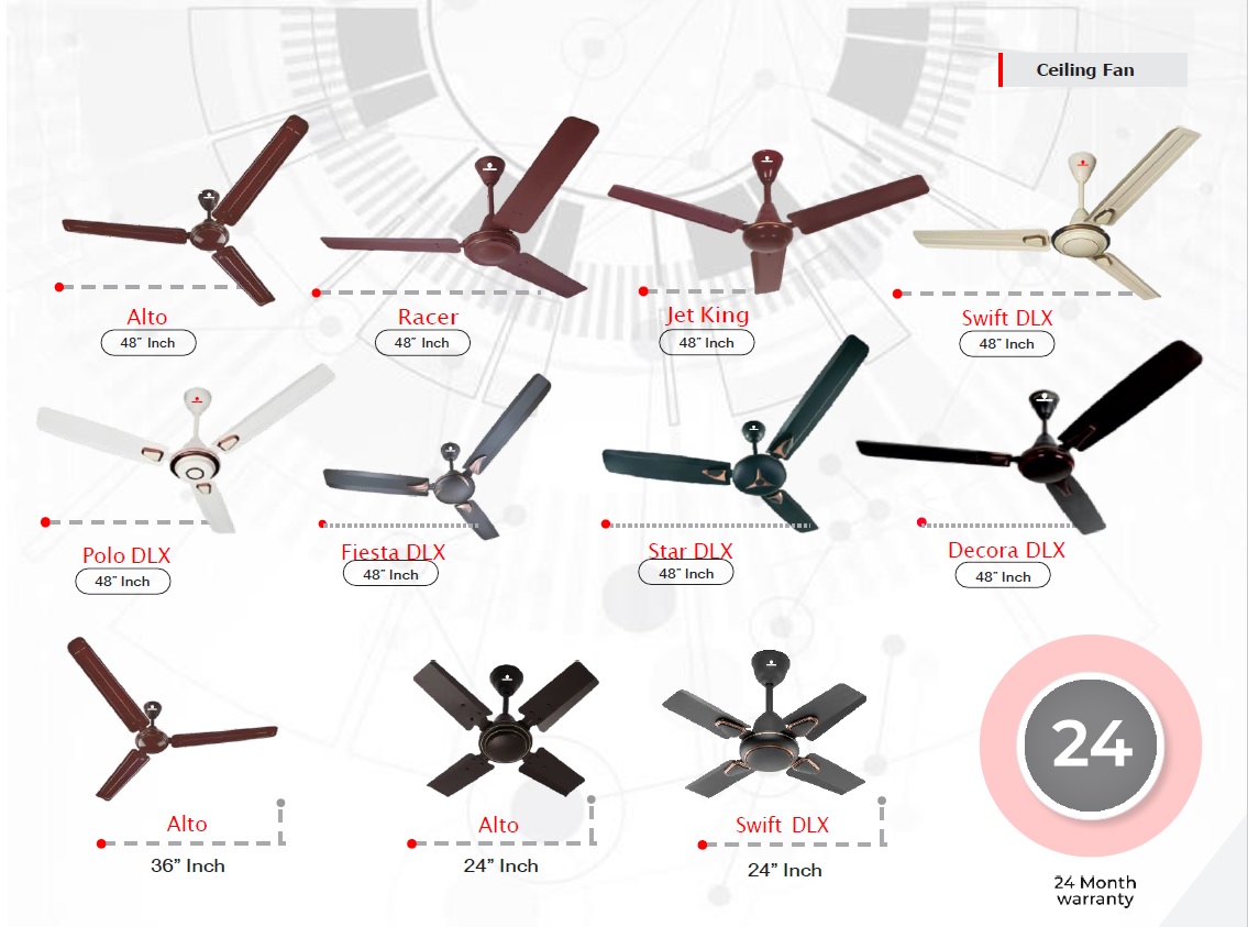 Toyo Ceiling Fan - SBR Power Advantage India Pvt. Ltd.